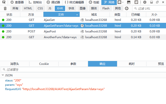 同源策略与js跨域请求 图文实例详解 Csdn博客