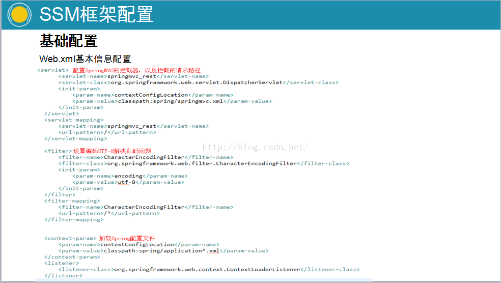 Springspringmvcmybatis整合开发实践（含源码（两个整合实例）、ppt）springspring Mvc Mybatis整合开发实战 Pdf Csdn博客 