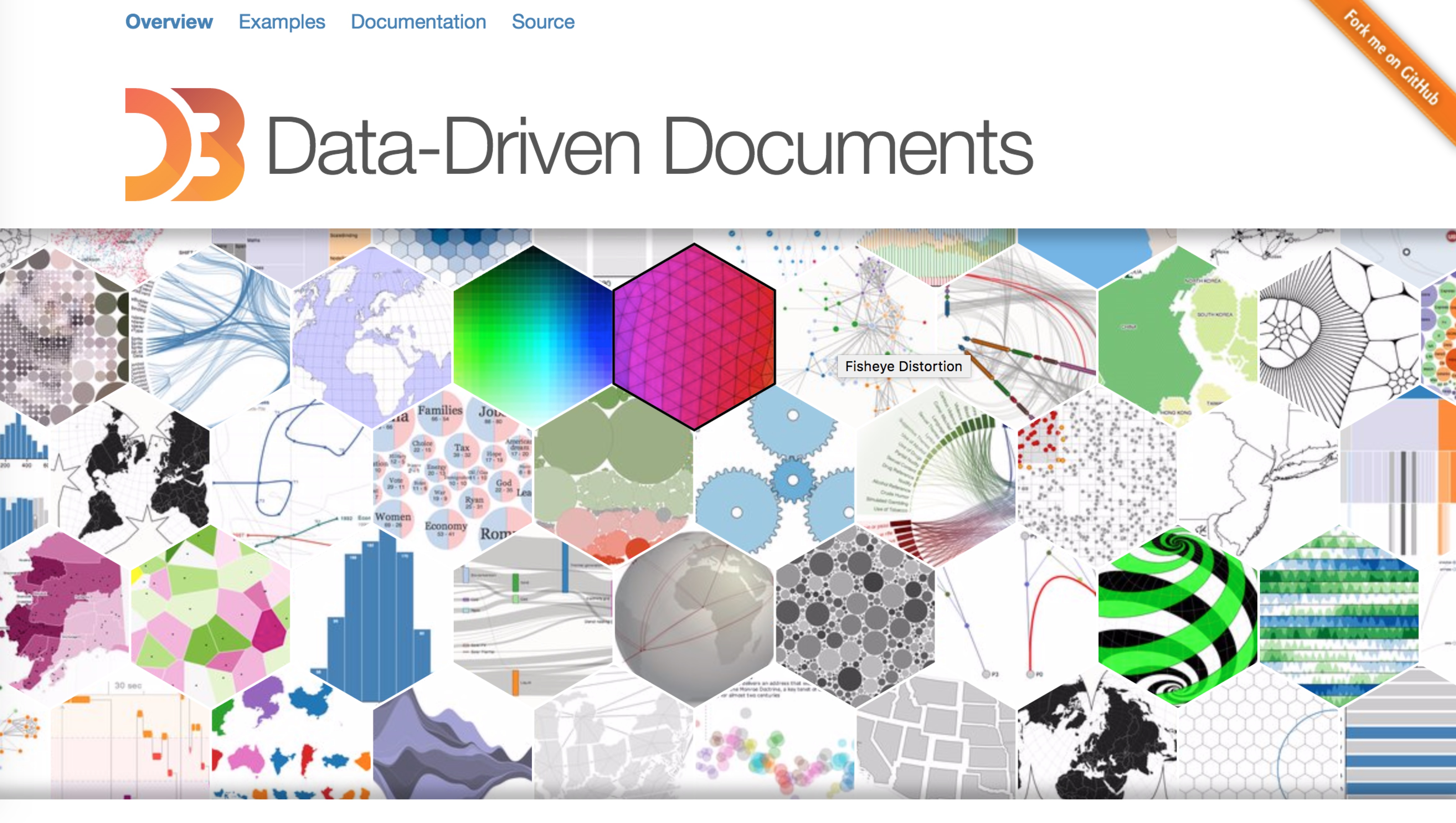 D3js Svg绘图实践：趋势缩略图 Csdn博客 