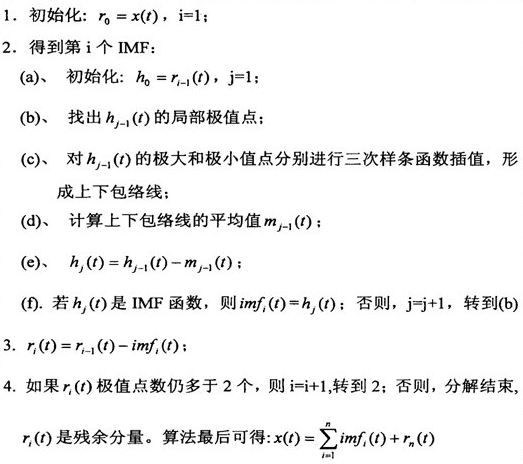 经验模式分解（emd）——简介及matlab工具箱安装 Csdn博客