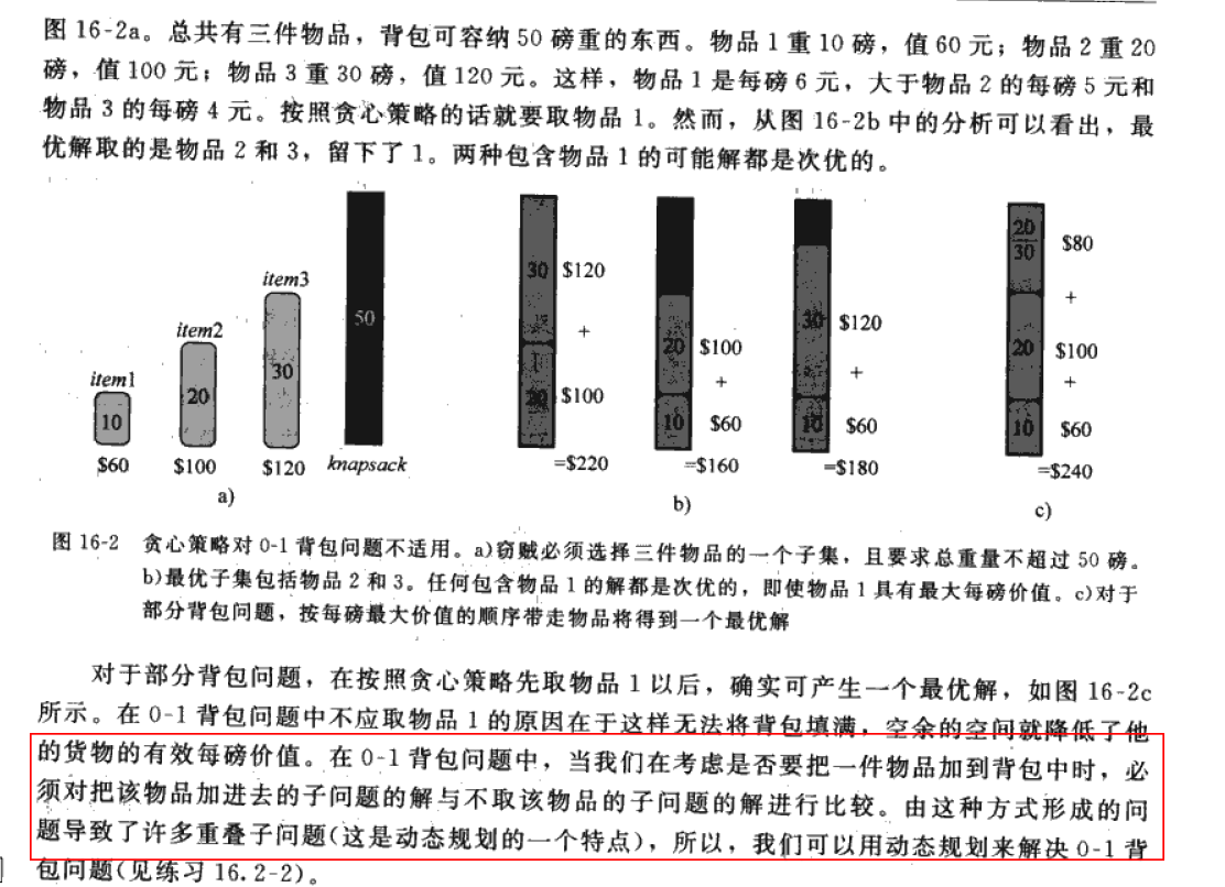 动态规划和贪心算法之背包问题理解-CSDN博客