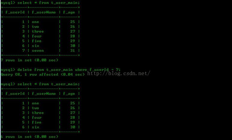 【基础】dml，不包含select语句dml语句不允许使用select 语法 Csdn博客 2335