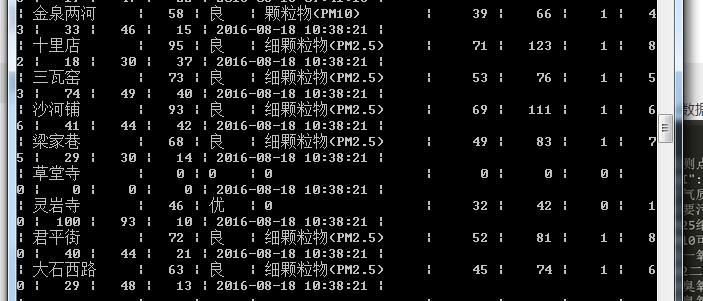 Nodejs实现简单爬虫，将爬到的数据以json数据格式保存到mysql数据库中u010255310的博客 Csdn博客