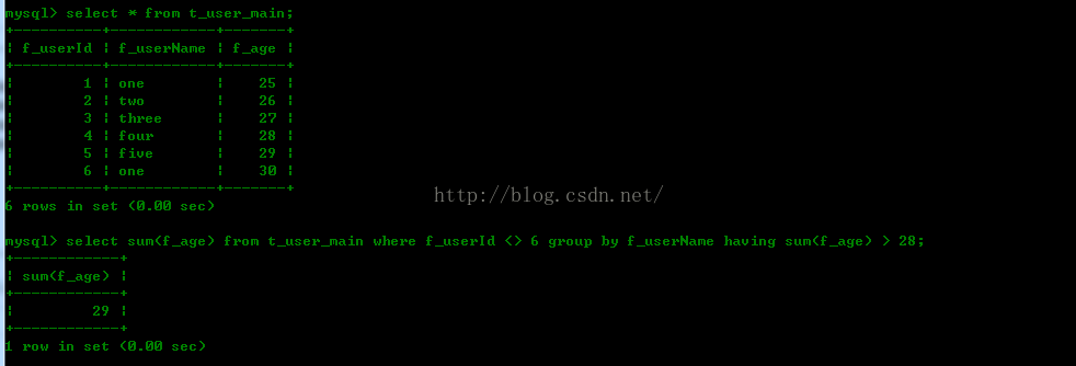 【基础】聚合函数、分组、having子句having函数选择分支写法 Csdn博客 