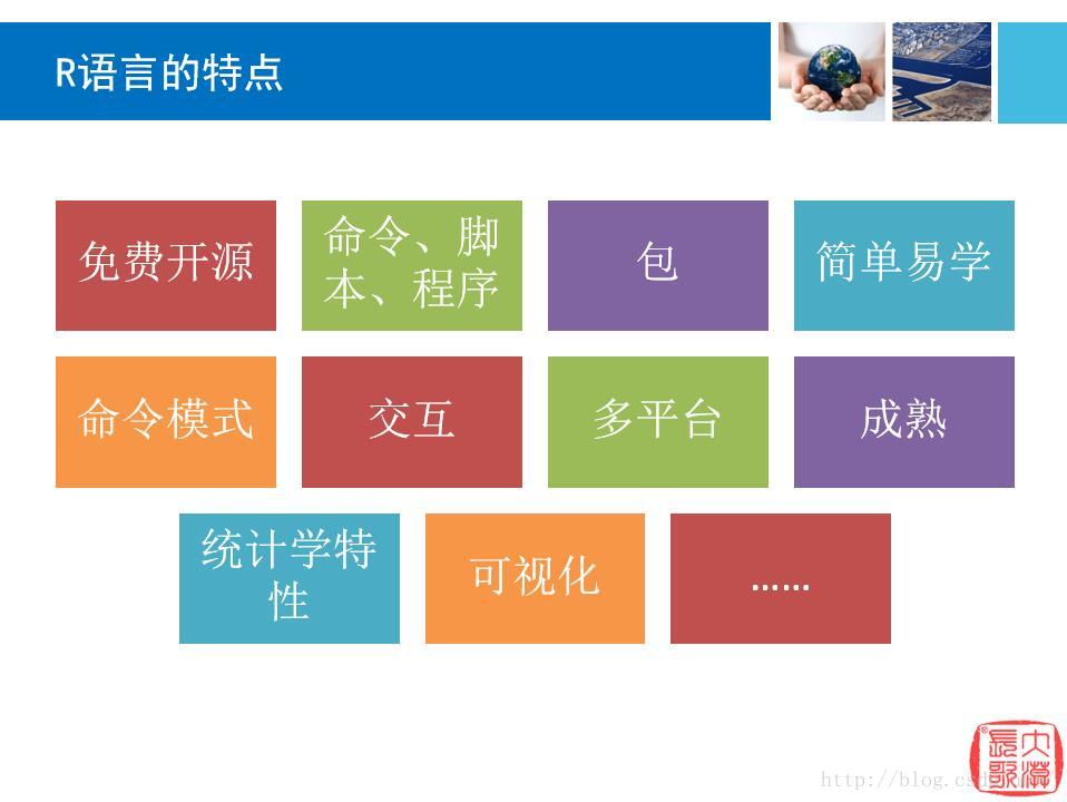 R语言与python对比 Csdn博客 9277