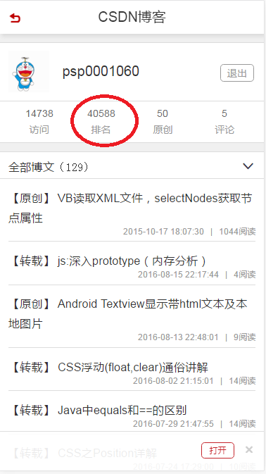 Csdn排名查看教程 Csdn博客 7497