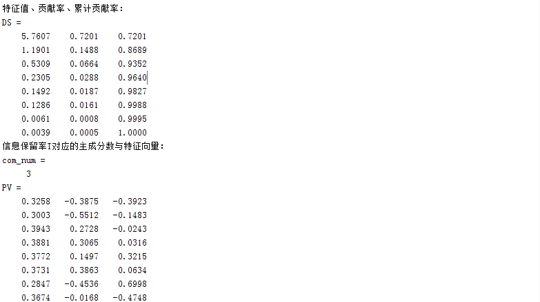 Matlab建模学习笔记13——主成分分析（pca）matlabpca信息保留率判断 Csdn博客