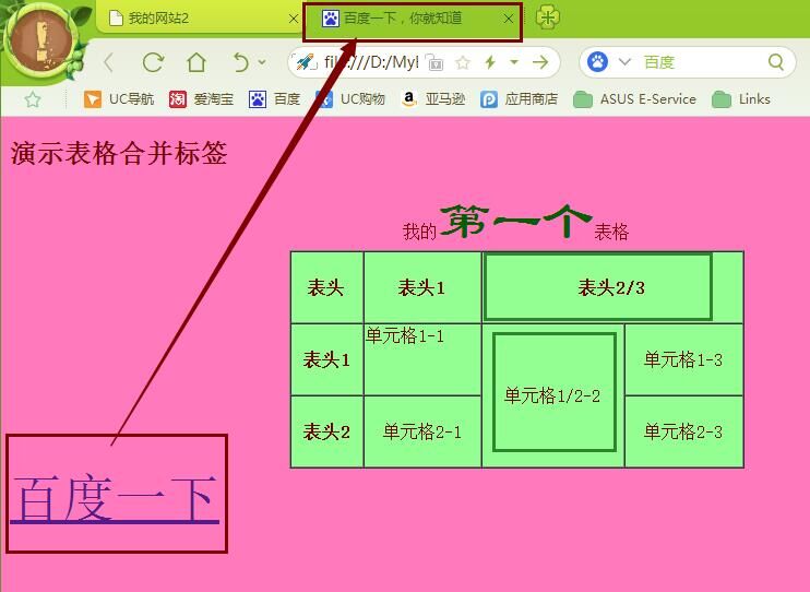Java Html4表格java项目中使用html4 Csdn博客 7038
