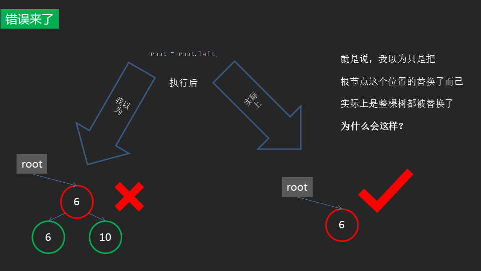 Java中对象的赋值与引用java对象赋值是地址吗 Csdn博客
