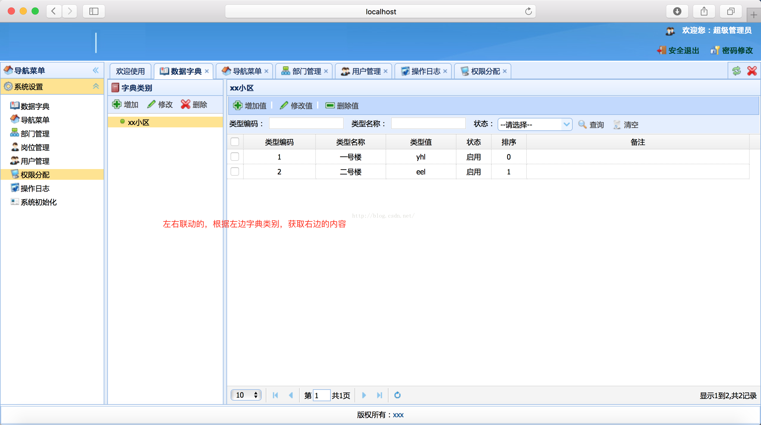 Springmvc Mybaits Mysql Redis环境搭建 Csdn博客
