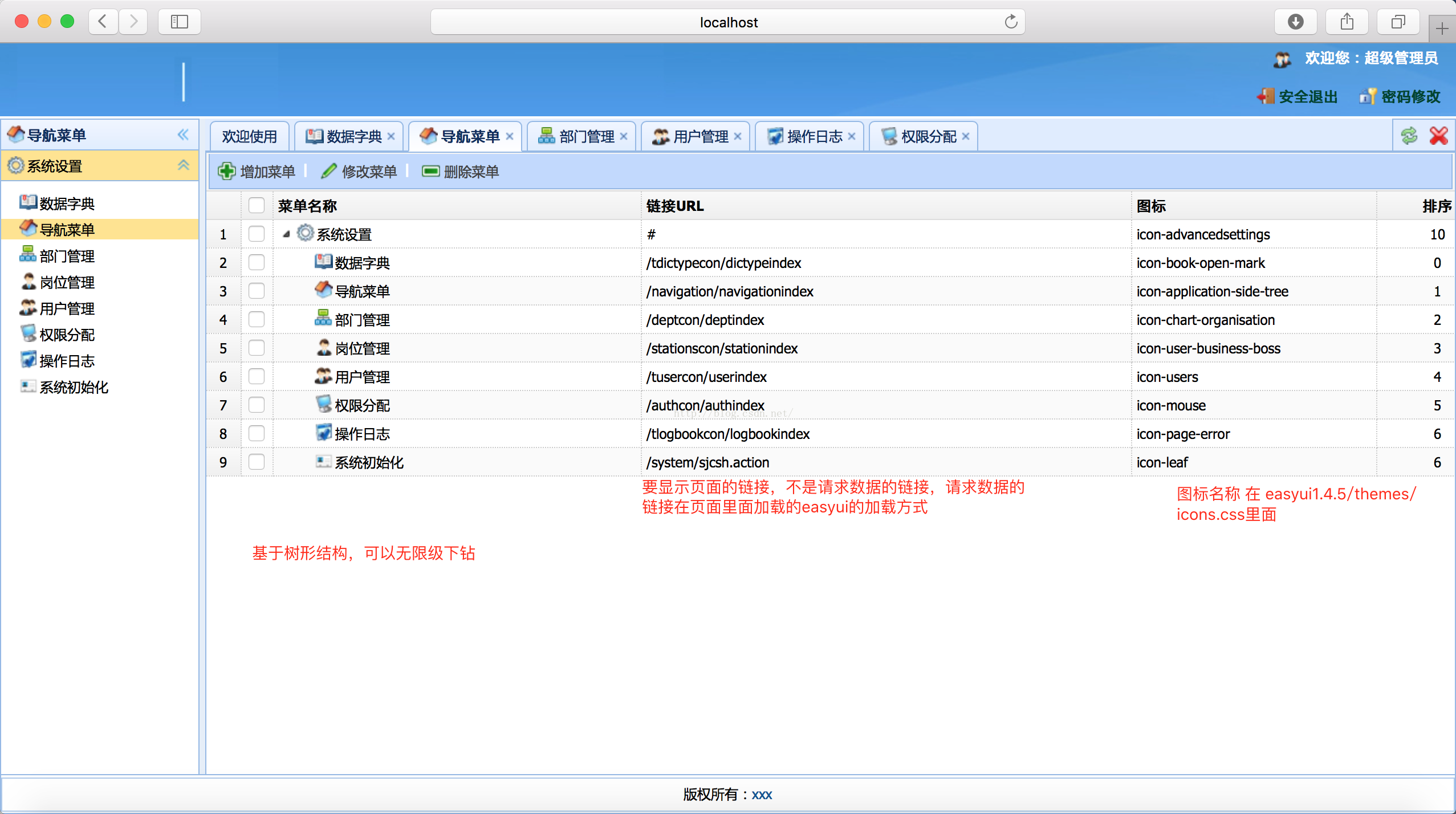 Springmvc Mybaits Mysql Redis环境搭建 Spring Mvc Redis Mybatisplus Mysql Csdn博客