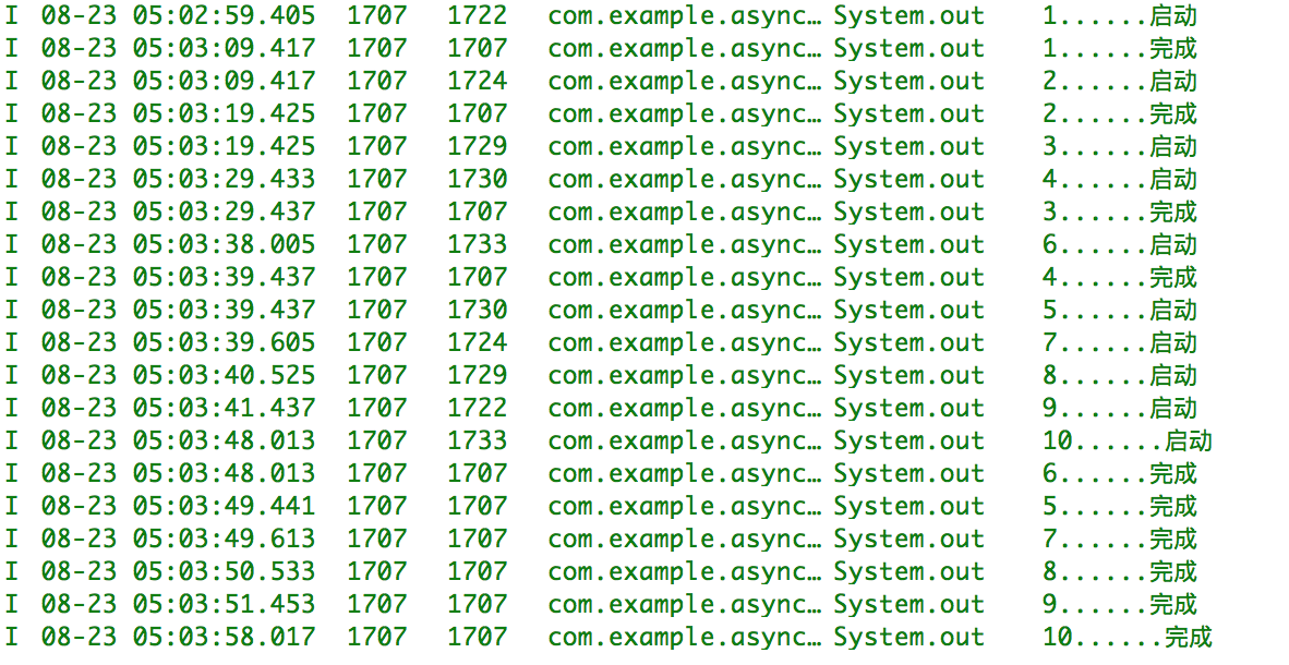 Android入门教程 Asynctask的使用及execute和executeonexecutor方法android Executeonexecutor Csdn博客 5426