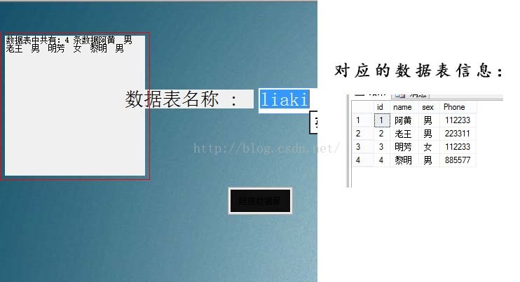 链接数据库的方法 Sqlread[1] Tostring Csdn博客