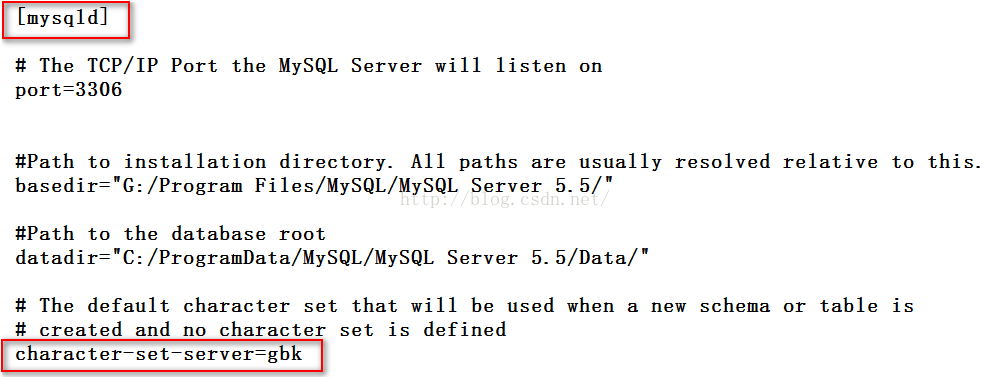 Windows 7下mysql数据库编码的查看与修改win7 Mysql字符编码 Csdn博客 