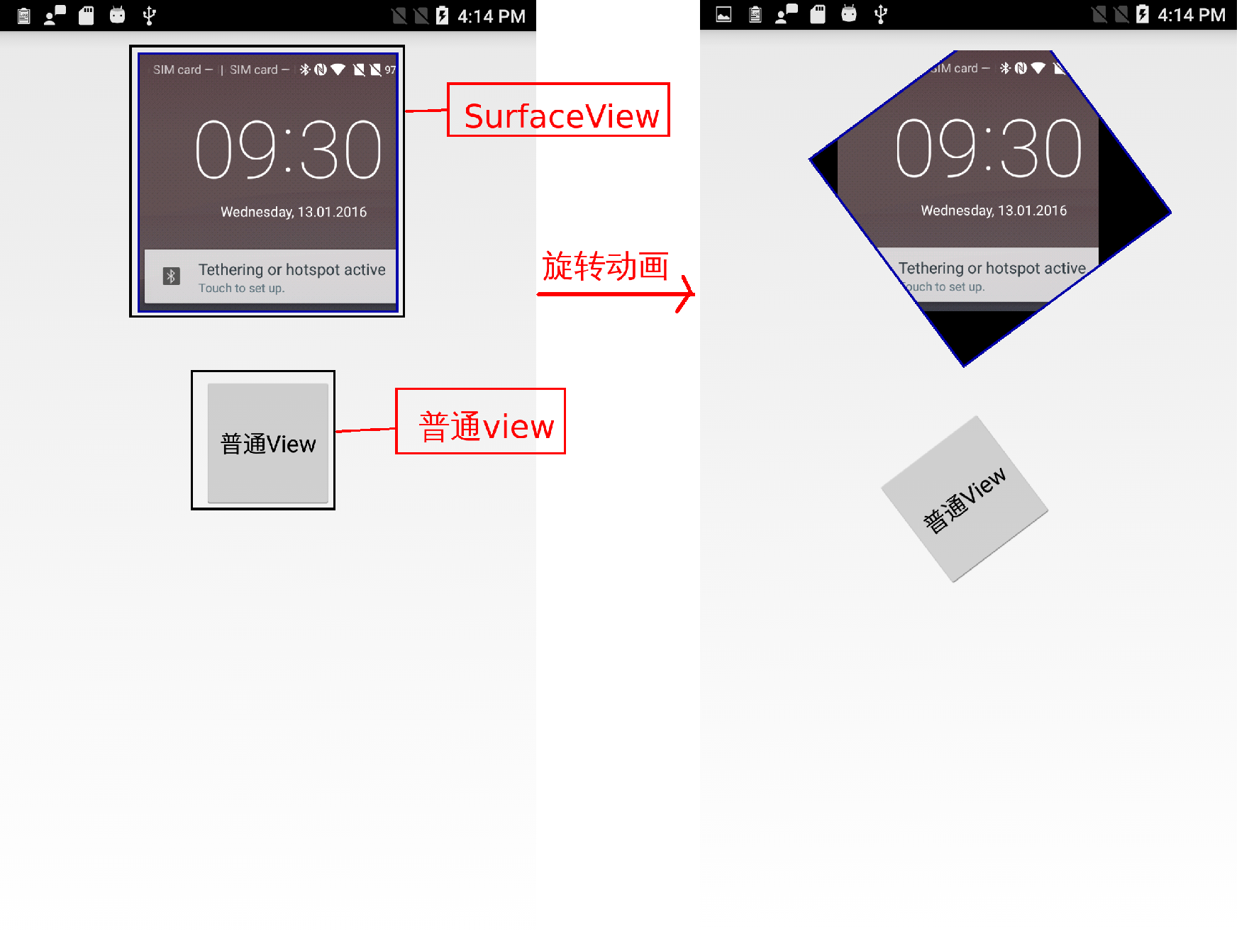 Androidn Surfaceview新特性android Surfaceview 能缩放嘛 Csdn博客 