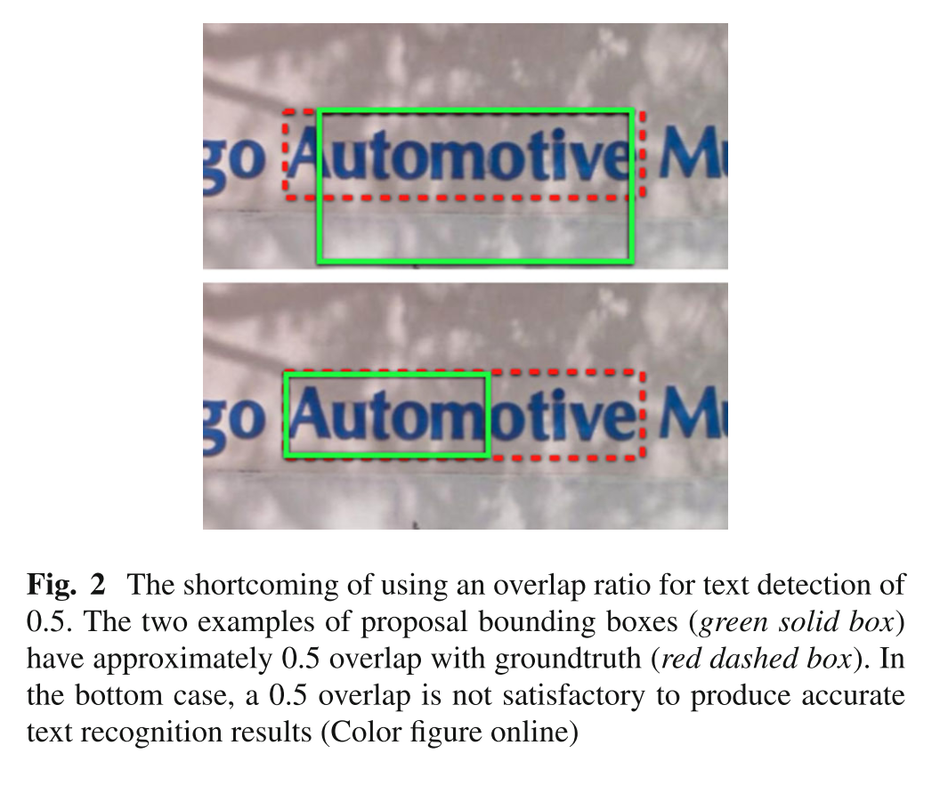 论文阅读：Reading Text in the Wild with Convolutional Neural Networks-CSDN博客