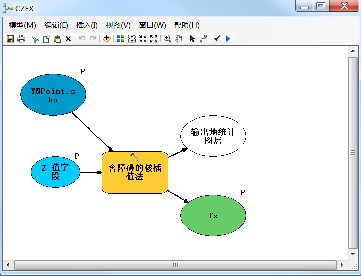 基于arcgis Api For Javascript调用gp服务实现动态插值分析实现使用arcgis Api For Javascript实现动态插值分析 Csdn博客