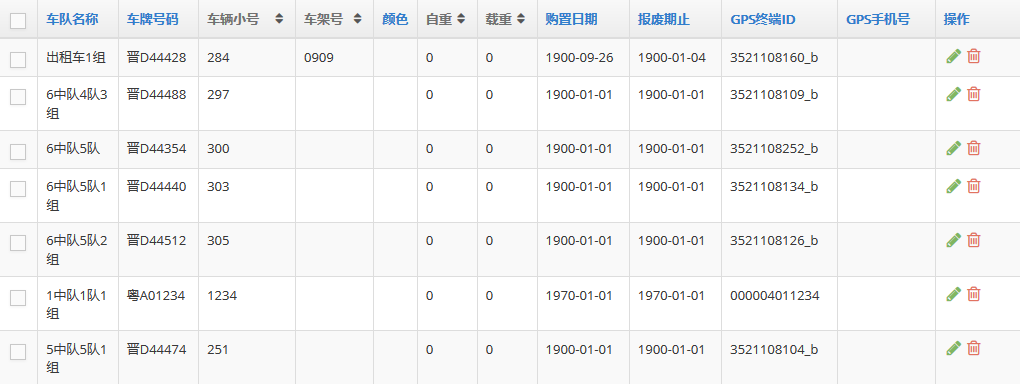 Jquery Datatable的详细使用sample Tabledatatable Csdn博客