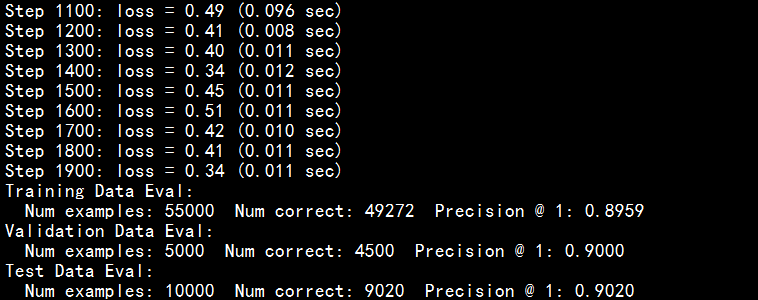 Tensorflow安装，mnist入门tensorflow 安装 Mnist Csdn博客