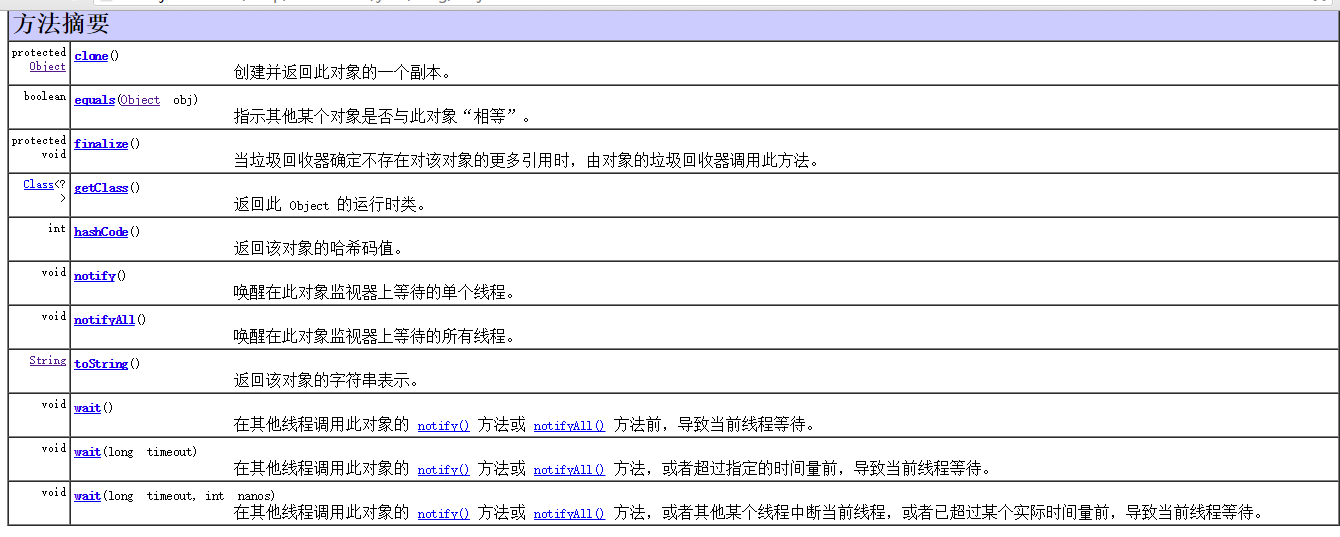 Java 基本类型互相转换java 基本类型转换 Csdn Csdn博客