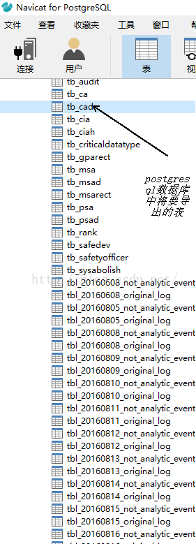 把postgresql中的表导入到mysql数据库中的两种方式 Navicat如何将pgsql数据库中的表迁到mysql数据库中 Csdn博客