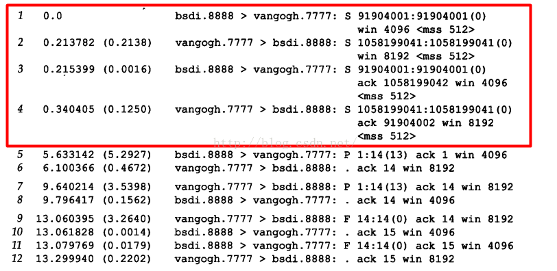 Tcp Ip详解：tcp半打开连接及同时打开同时关闭 Tcp连接的同时打开和同时关闭的应用场景 Csdn博客