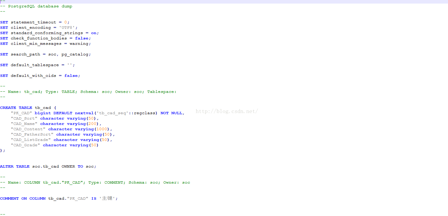把postgresql中的表导入到mysql数据库中的两种方式navicat如何将pgsql数据库中的表迁到mysql数据库中 Csdn博客 