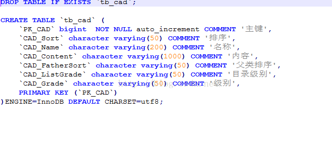 把postgresql中的表导入到mysql数据库中的两种方式 Navicat如何将pgsql数据库中的表迁到mysql数据库中 Csdn博客