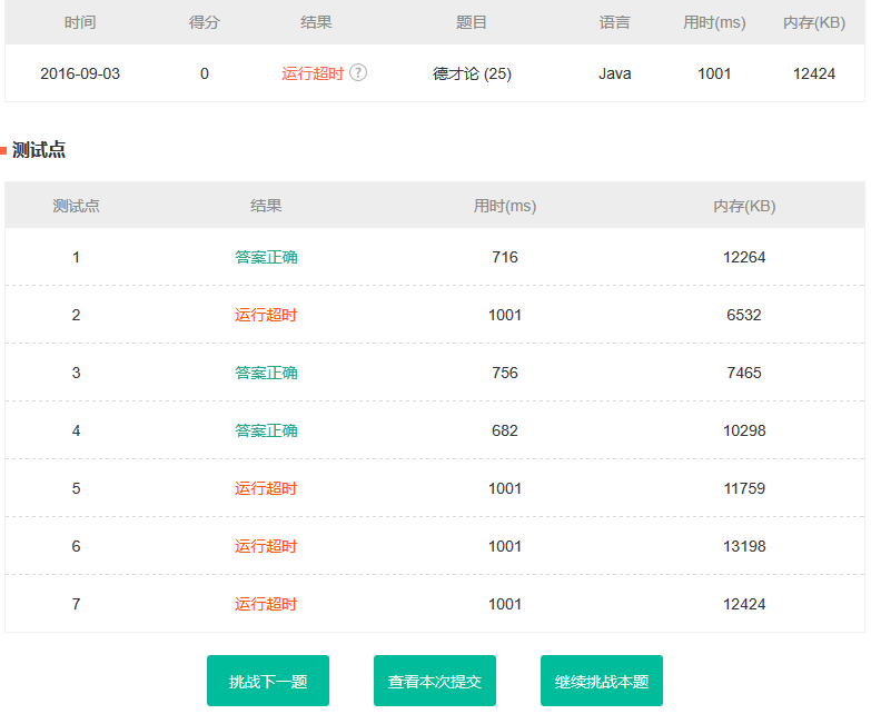 Java中实现comparable接口和comparator接口的排序算法效率比较java Comparatorchain 效率低 Csdn博客 