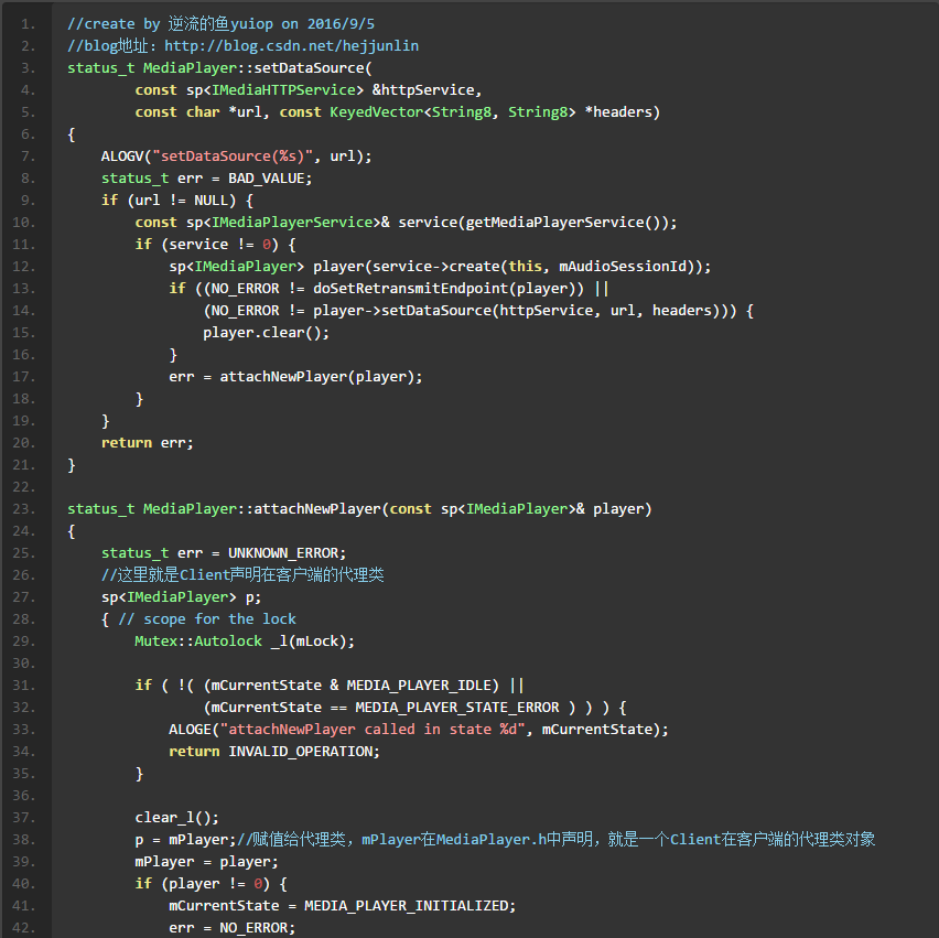 Android Multimedia框架总结（六）c中mediaplayer的cs架构android Multimedia Framework Csdn博客