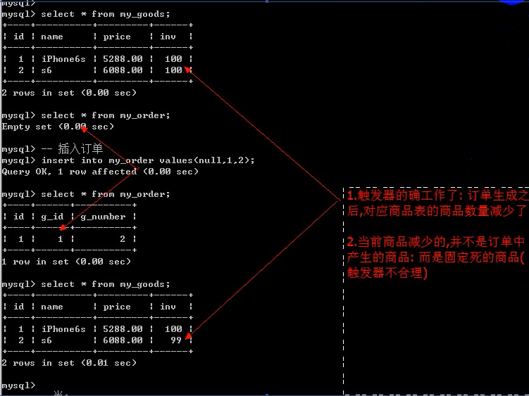 Mysql入门（十二）之触发器与函数触发器函数 Csdn博客