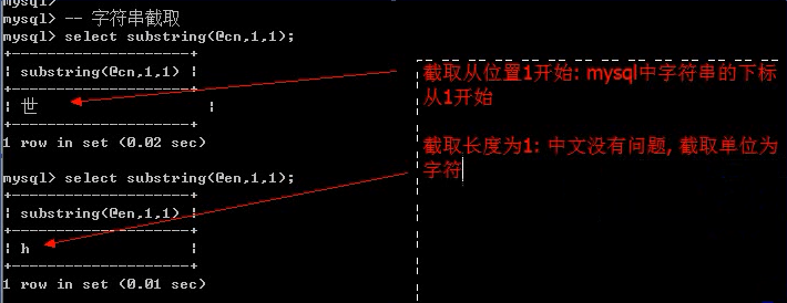 Mysql入门（十二）之触发器与函数触发器函数 Csdn博客
