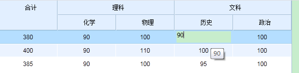 Dhtmlx做一个grid列表显示数据dhtmlxgrid展示统计数据 Csdn博客