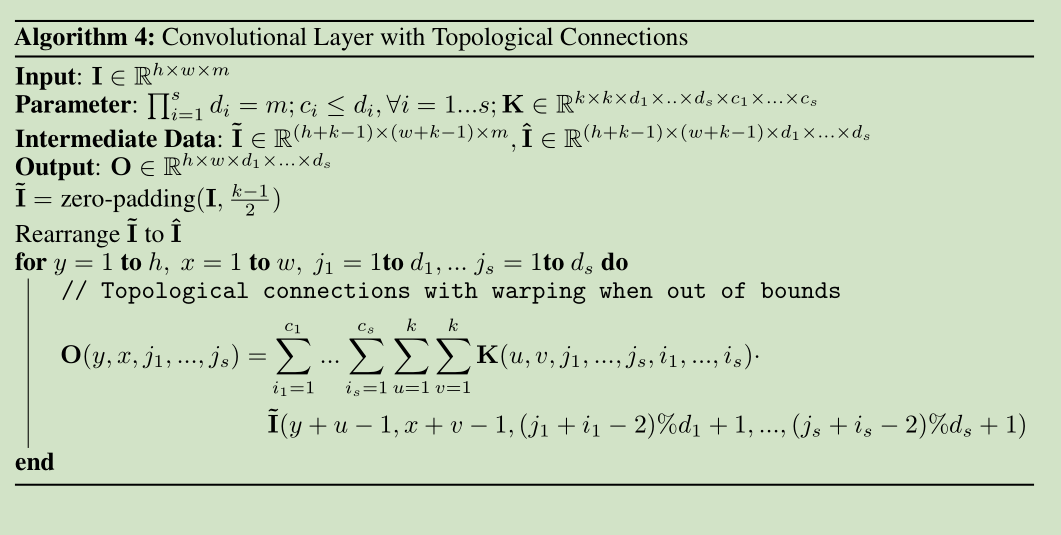 Cnn网络分解 Factorized Convolutional Neural Networks Csdn博客 
