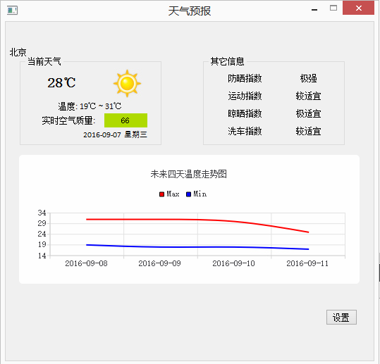 Qt 天气预报 Qt Weather Github Csdn博客