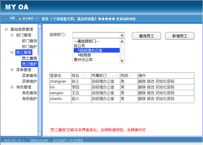 Javaee项目实战（oa系统）之一软件需求javaee项目开发需求文档 Csdn博客 