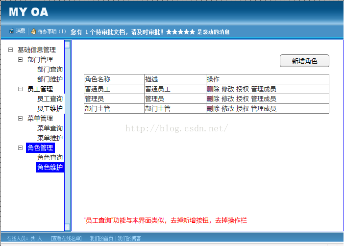 Javaee项目实战（oa系统）之一 软件需求 Javaee项目开发需求文档 Csdn博客