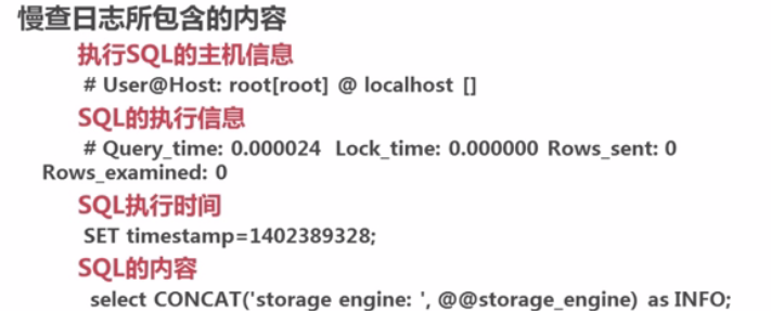 Mysql性能优化 Sql语句优化、索引优化、数据库结构优化、系统配置优化、服务器硬件优化sql优化从架构、硬件、sql语句、系统配置分析 Csdn博客 9323