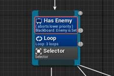 Unreal Engine 4 AI （一）关于Behavior Trees 和Blackboard_caldera的专栏-CSDN博客