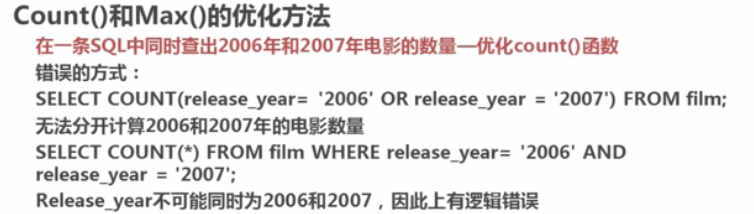 Mysql性能优化 Sql语句优化、索引优化、数据库结构优化、系统配置优化、服务器硬件优化sql优化从架构、硬件、sql语句、系统配置分析 Csdn博客
