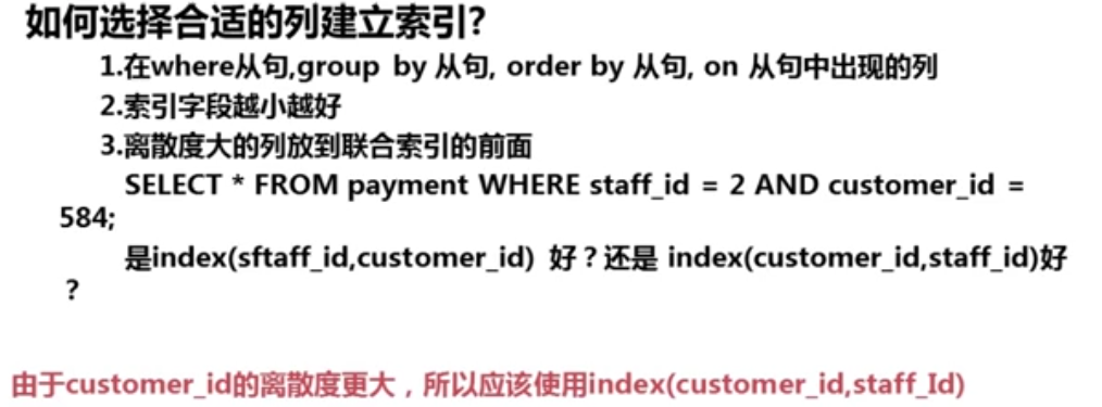 Mysql性能优化 Sql语句优化、索引优化、数据库结构优化、系统配置优化、服务器硬件优化sql优化从架构、硬件、sql语句、系统配置分析 Csdn博客 9249