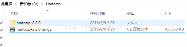 学习hadoop第八课（利用java接口来操作hadoop）javahadoop框架学习 Csdn博客 3440