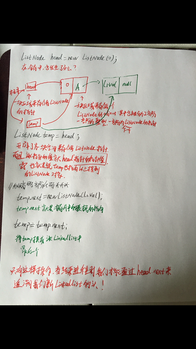 谁说java无指针 Java链表指针也好烦 Java 指针回归java 单链表 指针 Csdn博客 