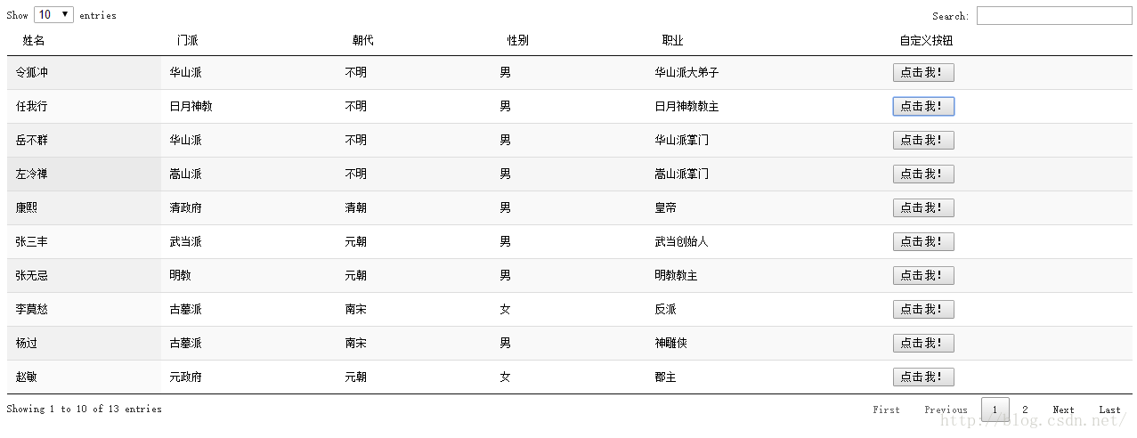 Datatables内自定义按钮，并实现对table内数据的读取和操作。jquery Datatable 添加按钮列 Csdn博客 