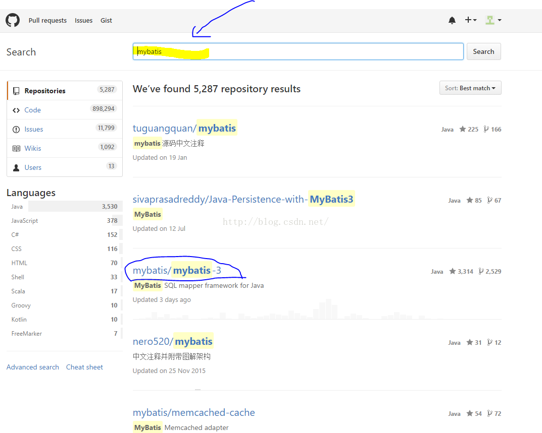 如何将github上的源码直接检出到eclipse里面 Github 检出项目 Csdn博客