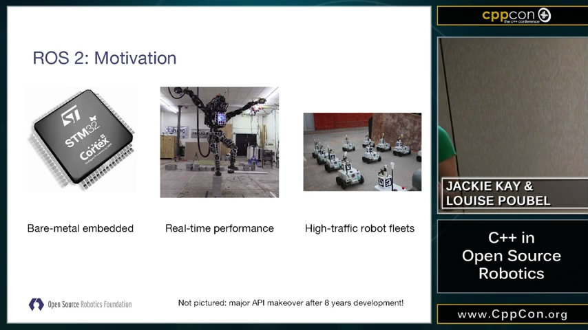 ROS讲座 关于ROS2和Gazebo C++ in Open Source Robotics_programming manipulator and gazebo in c++-CSDN博客