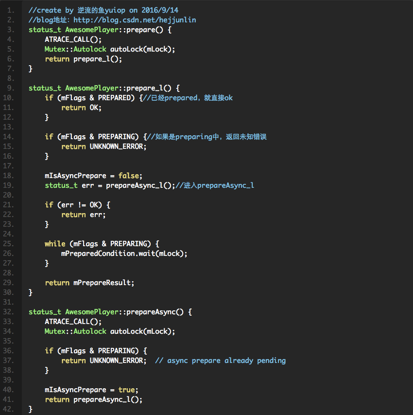 Android Multimedia框架总结（九）stagefright框架之数据处理及到omxcodec过程android运行stagefright Csdn博客