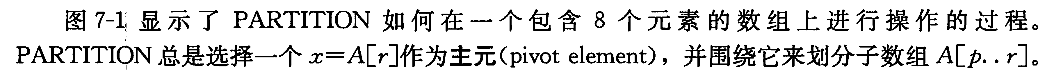 快速排序的两种实现思路和非递归实现 C实现快速排序非递归算法c Csdn博客