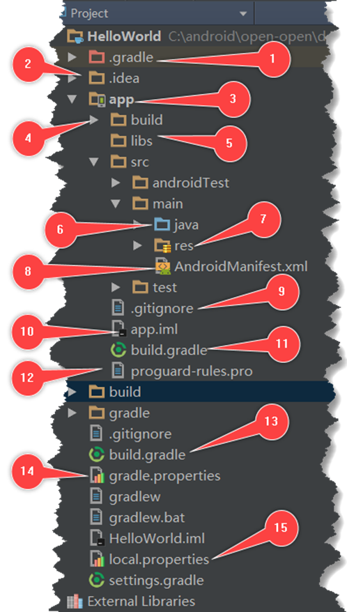 Android Studio2.0使用教程-入门篇_studio2.0 单位在哪里设置-CSDN博客