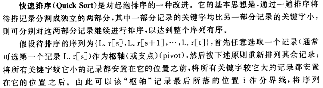 快速排序的两种实现思路和非递归实现 C实现快速排序非递归算法c Csdn博客